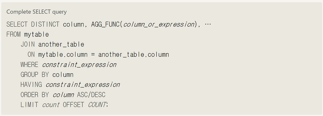 SQL 쿼리 작성 순서