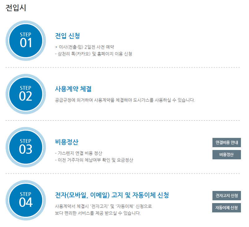 삼천리도시가스 고객센터 전화번호 운영시간 이사 신청 가스 요금 할인 방법