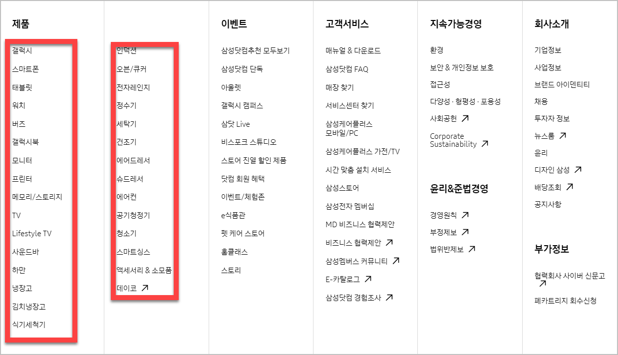 삼성서비스센터 영업시간 그리고 점심시간