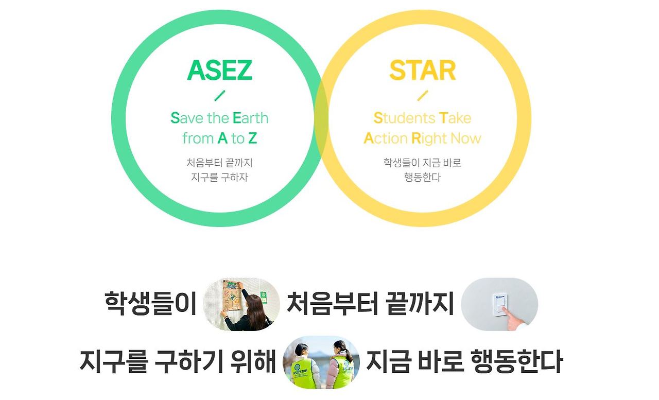 하나님의교회 학생들 봉사단체 ASEZ STAR