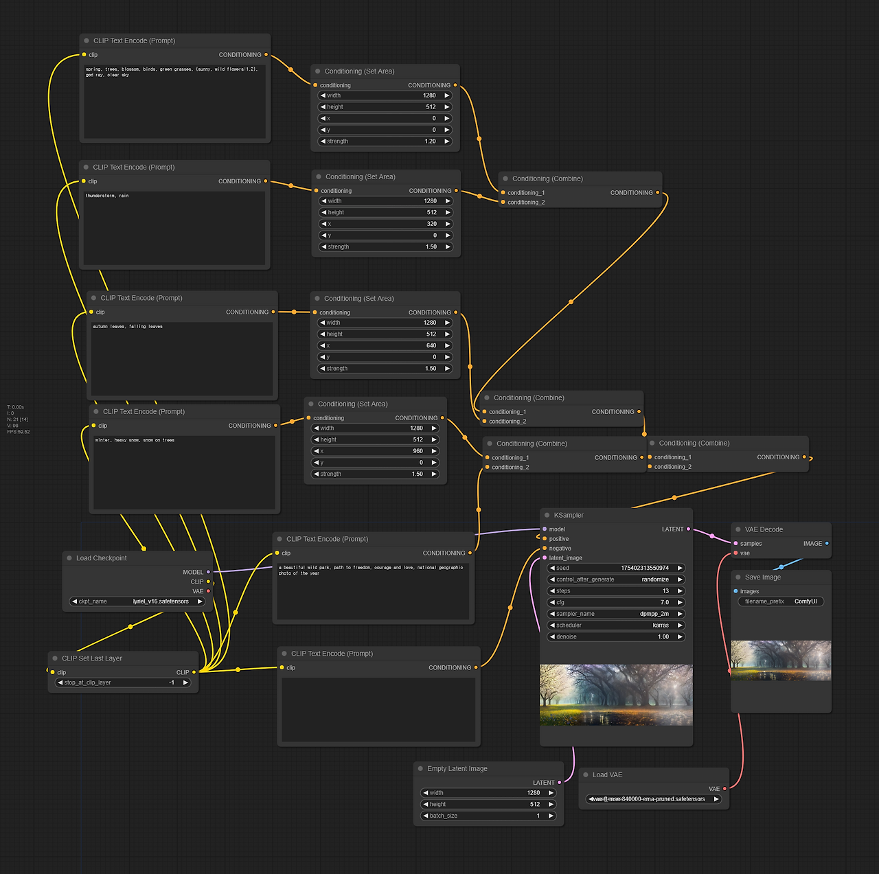 ComfyUI - 구역 분할 프롬프트