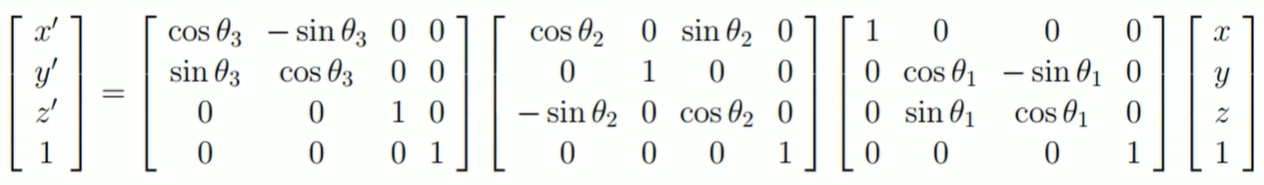 Opengl 오일러 앵글 Euler Angle