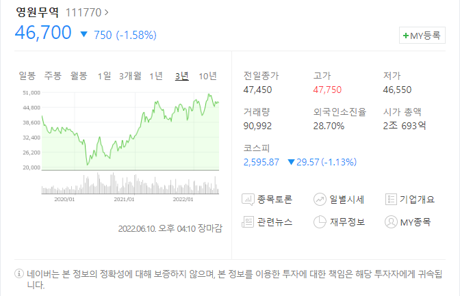 달러강세 지속 강달러 수혜산업인 의류 주문자상표부착생산oem을 알아보자