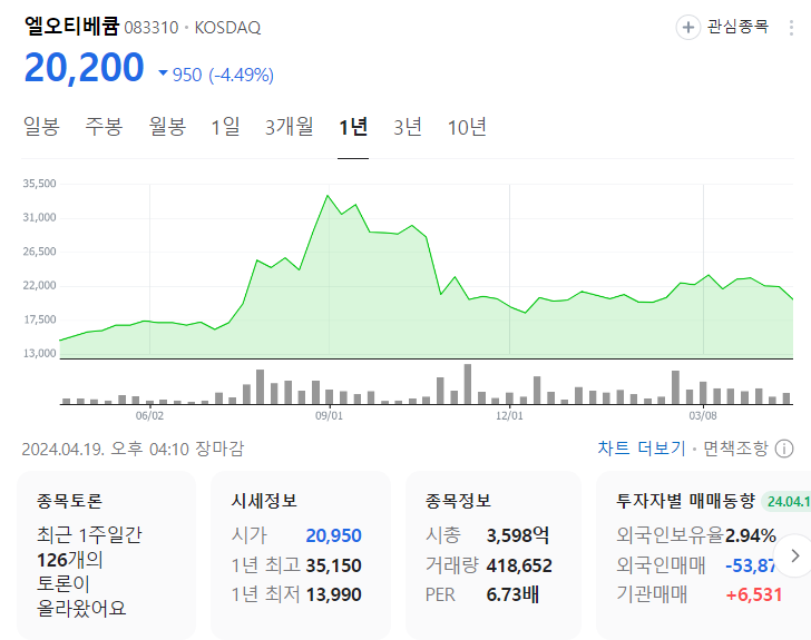 반도체 진공 펌프 기업 엘오티베큠 채용 초봉 및 연봉 분석 리뷰