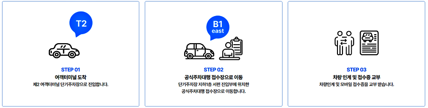 인천공항 제2터미널 주차 완벽 가이드 주차장 요금 예약 발렛파킹 총정리