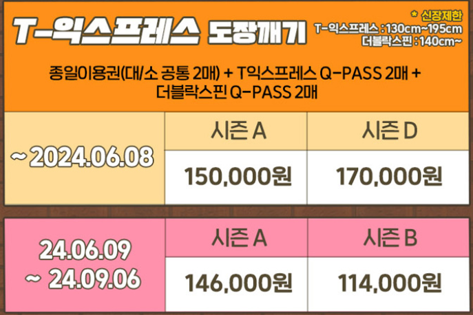 에버랜드 프리패스 큐패스 플랜잇plan It 예약 탑승 대기 없는 꿀팁