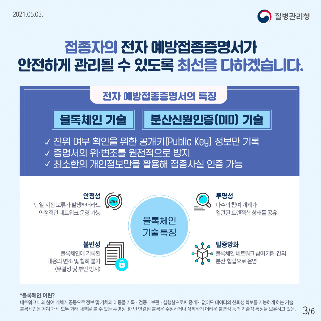 백신 예방접종 전자증명서백신여권 발급방법