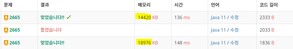 [백준/Java] 1261번: 알고스팟 (BFS) :: 꾸준히