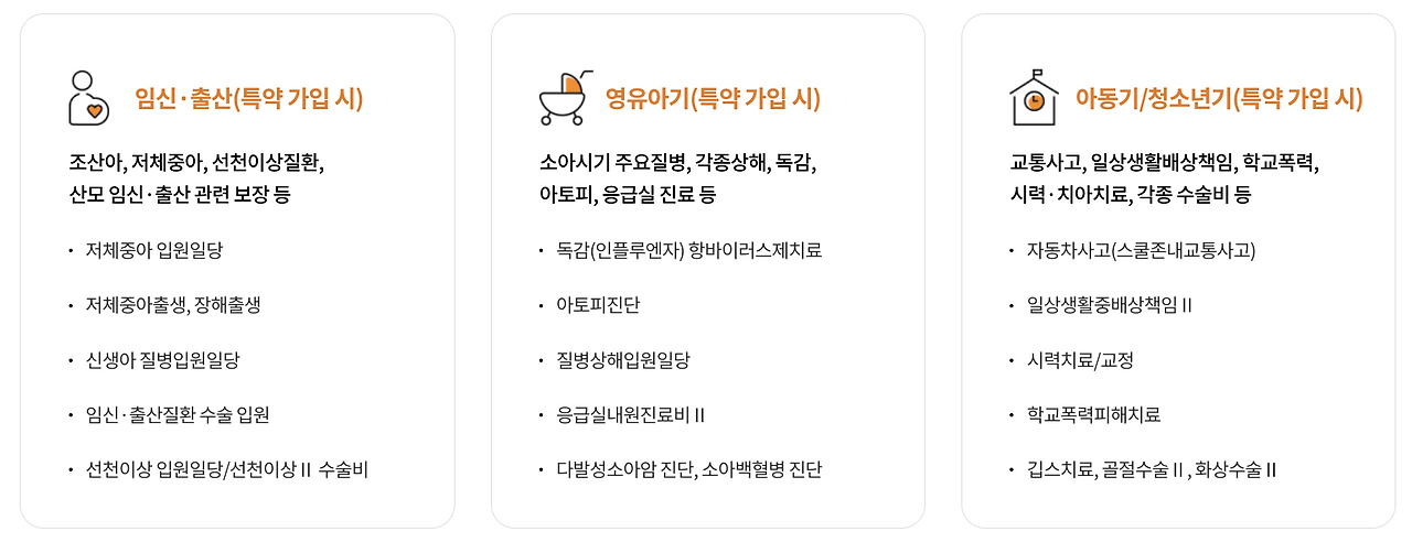 현대해상 어린이보험 보장내용 및 보험금 청구방법 총정리