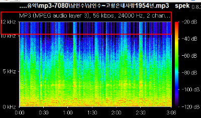 Flac_mp3_구별 방법_스펙트럼 애널라이저 Spek – Acoustic Spectrum Analyser