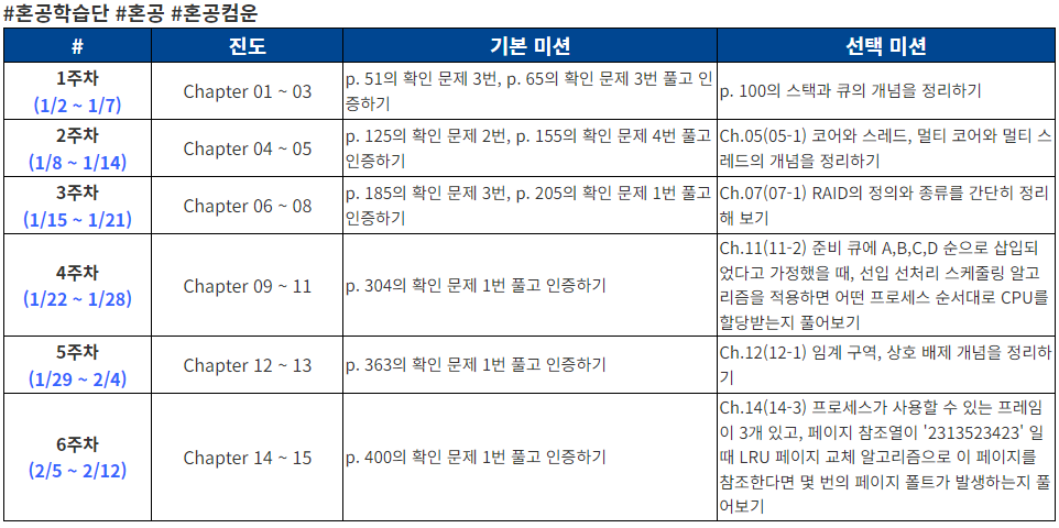 혼공 혼공11기 혼공컴운 1주차 기본미션