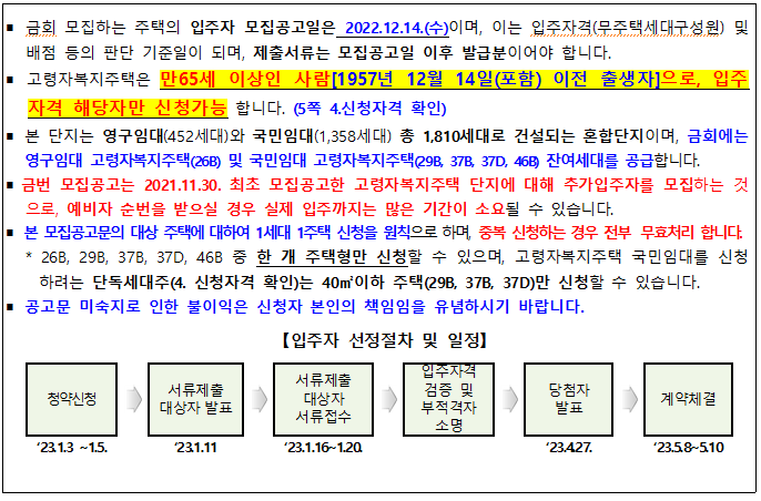 파주운정3 A37블록 고령자복지주택영구국민임대 추가 및 예비입주자 모집