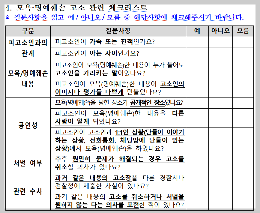 경찰서 무료 고소장 작성법 And 간이고소장 한글파일 양식 다운로드 모욕·명예훼손·사기·폭행