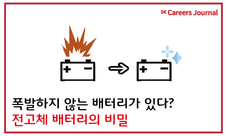 폭발하지 않는 배터리가 있다 전고체 배터리의 비밀