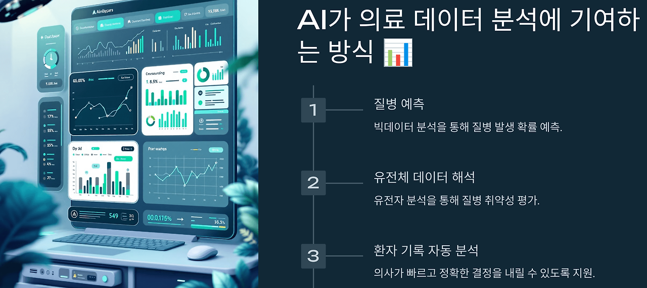 Ai와 의료 기술 헬스케어 혁신 사례 🏥🤖