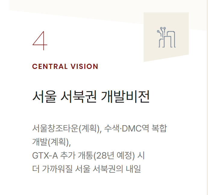 힐스테이트 메디알레 분양정보 완벽정리신청방법신청자격분양가 등