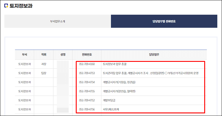 기장군청 홈페이지 조직도 및 전화번호 조회하는법