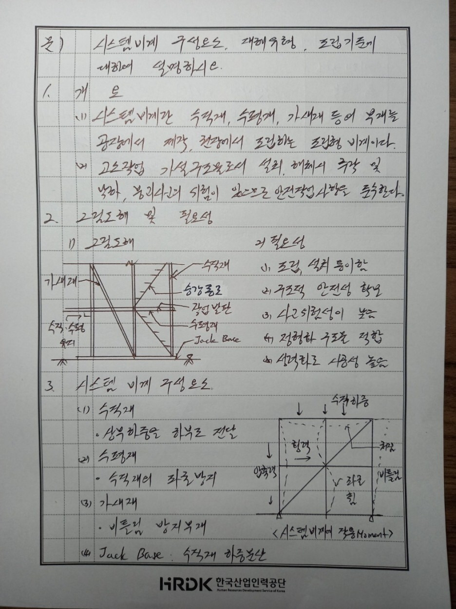 건축시공기술사 답안지 첨삭시스템비계 구성요소 재해유형 조립기준에 대하여 설명하시오