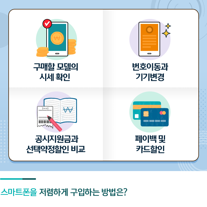 핸드폰 요금 확 줄이는 팁 통신비 절약하고 생활비 구멍 막자