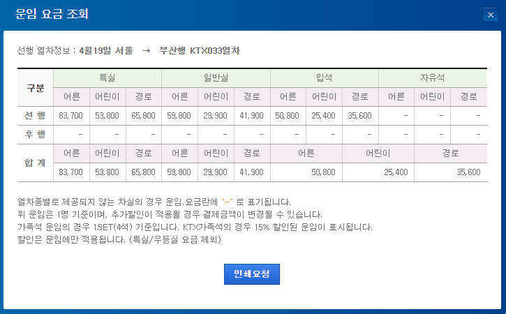 202307 서울역 부산역 Ktx 특실 가격 혜택 이용후기