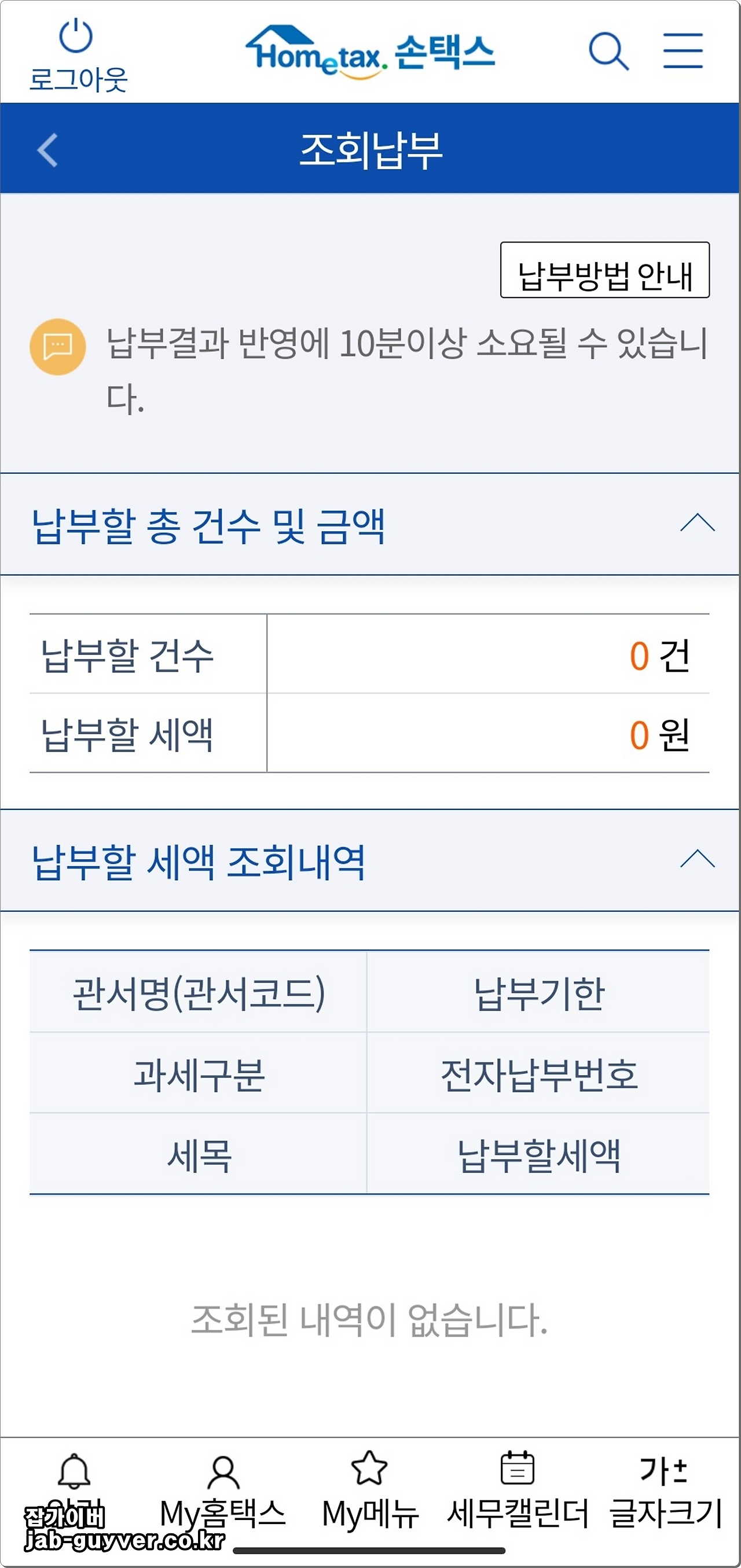 종부세 조회 및 납부방법 납부기간 가산세