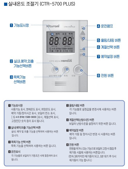 귀뚜라미보일러 사용설명서 - 4번 타는 가스보일러(CTR-5700 PLUS) 실내온도조절기(난방, 온도, 목욕, 외출, 예약) 사용방법, 설정방법