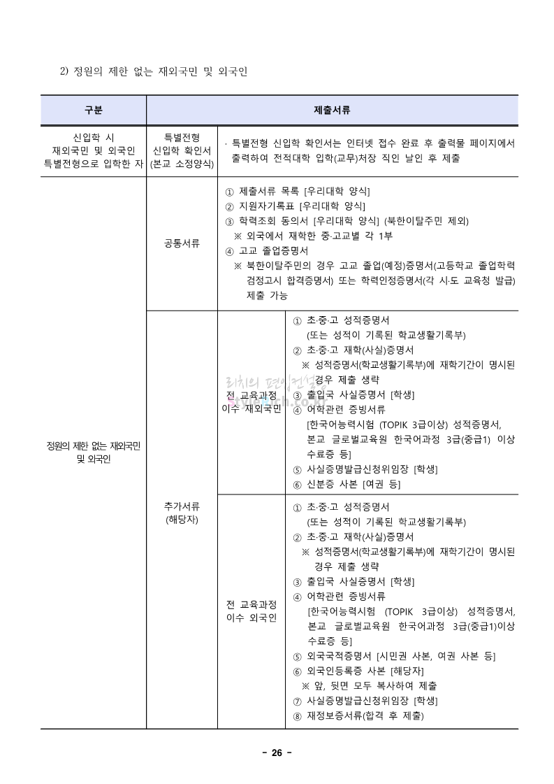 덕성여대 편입 2023학년도 모집요강 간편하게 보자