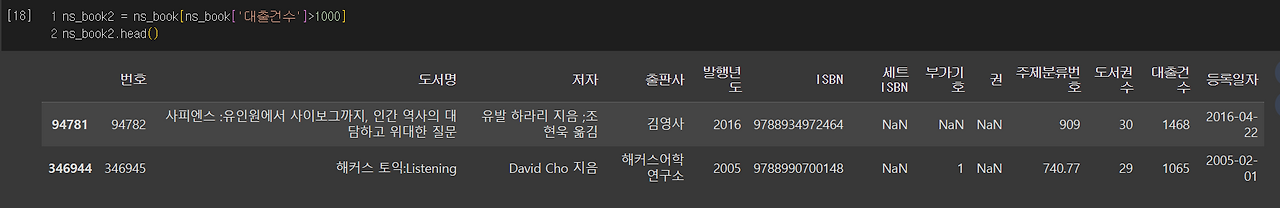 9 불필요한 데이터 삭제행