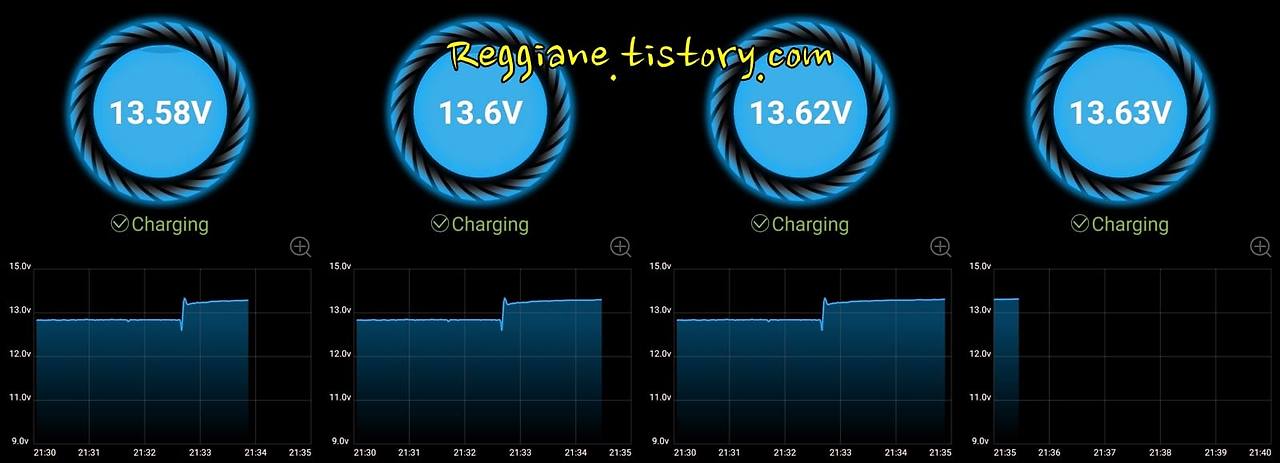 소나타(DN8) HEV :: 배터리 모니터2(BM2), 퓨즈 박스에 장착하기!