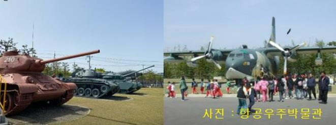 경남 실내 아이랑 가볼만한곳 Top10 스터디업