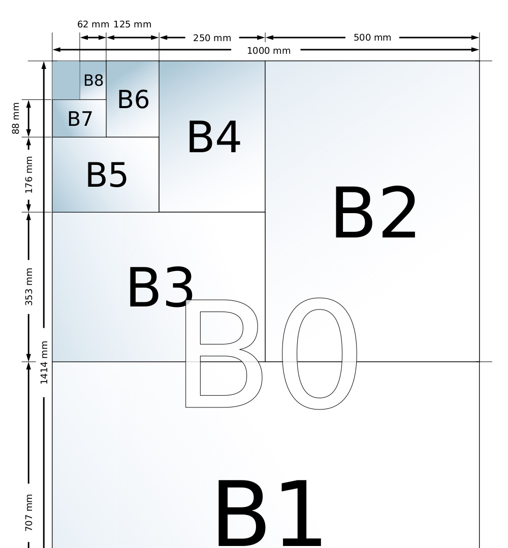 종이 규격 종이 사이즈 종이 크기 | A4 A3 A2 B4 B3 B2 8절 4절 레터 Letter 리걸 Legal 타블로이드 Tabloid :: 포레뮤직스튜디오