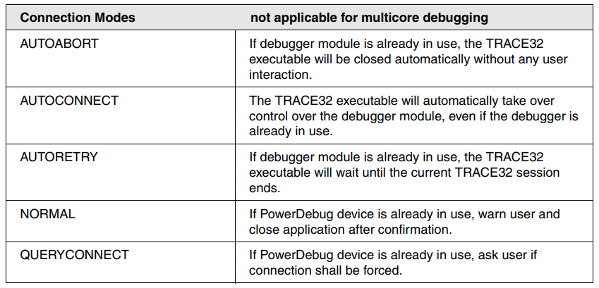 暻煥 :: [T32] Debugger Module 자동 Reset