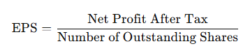How to Identify Undervalued Stocks Using EPS and PER :: 천천히 꾸준히