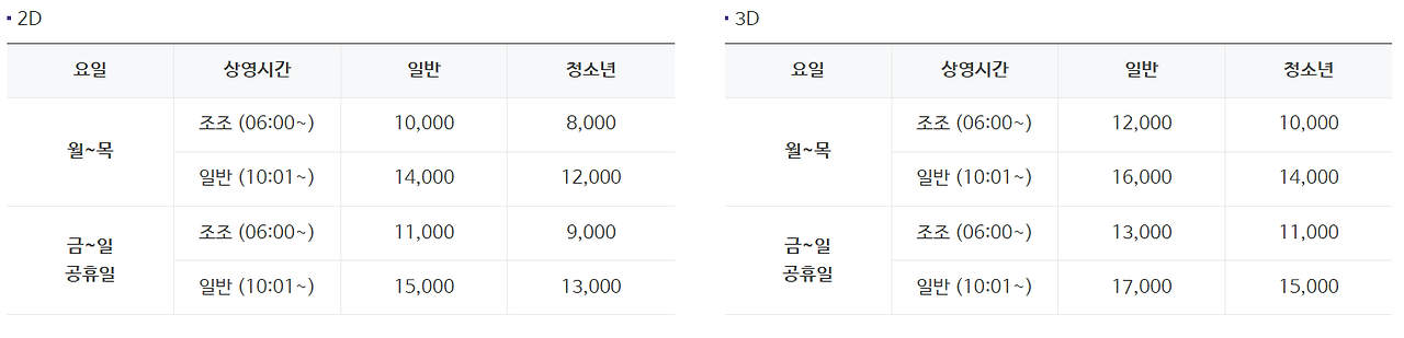 안산중앙 메가박스 상영시간표 확인 및 무료할인 방법