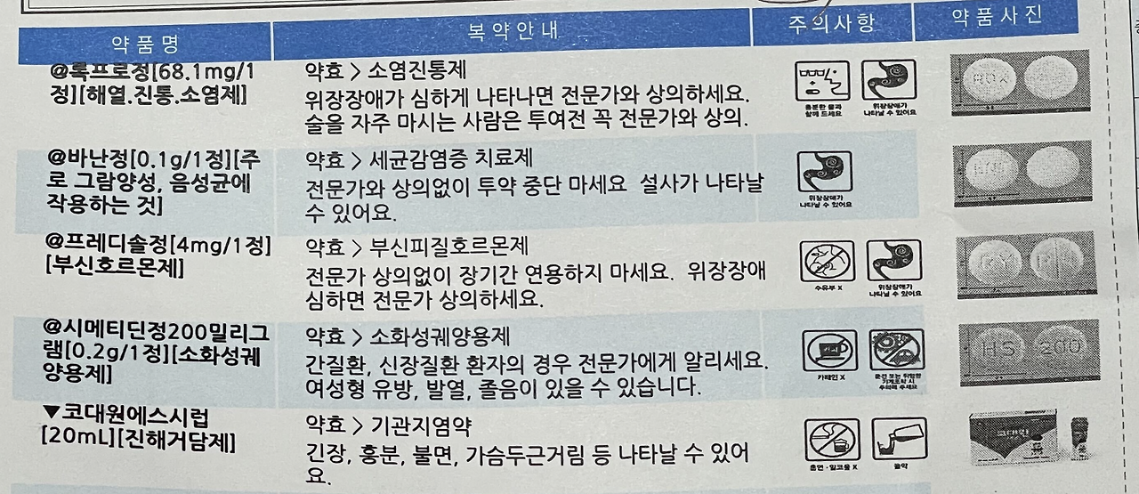 급성 후두 기관염 일지 5 피검사와 결과 간염은 아님 가슴통증
