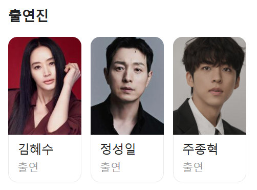 트리거 디즈니 시리즈 등장인물 출연진 정보 리뷰 결말 원작 및 다시보기 완벽 가이드