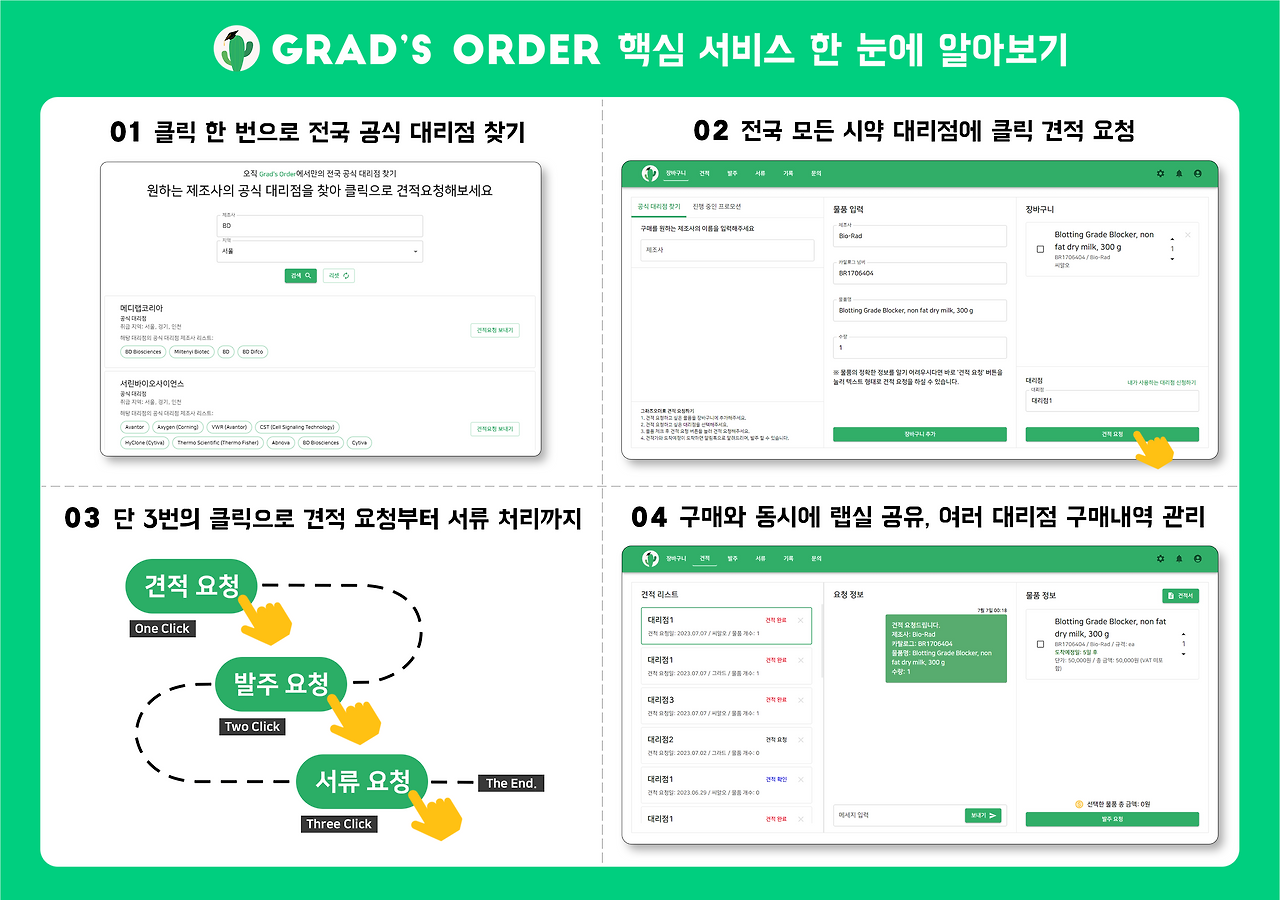 Corning - 지역별 공식 대리점