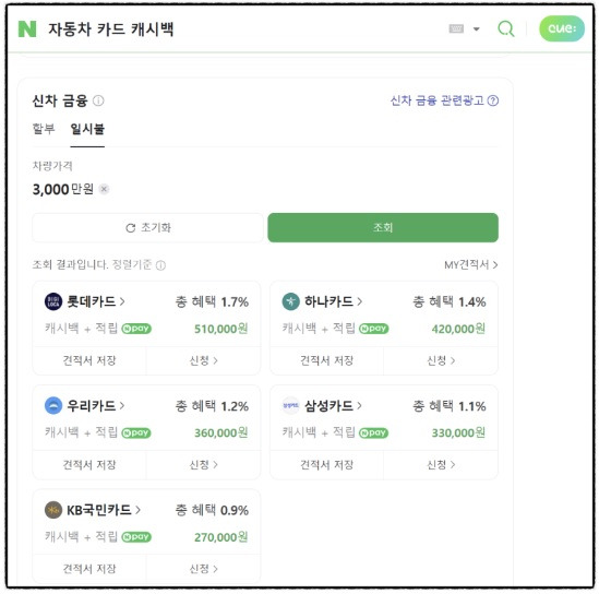 자동차 구입 시 카드 오토캐시백 잘 받는 방법선입금 방식신용방식신용카드캐시백체크카드캐시백일시불 오토캐시백하나카드 오토캐시백