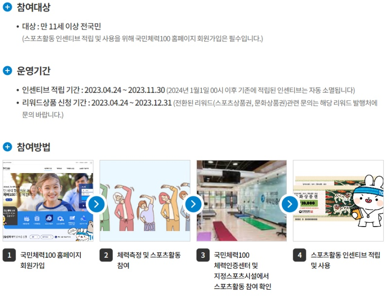 체력관리하고 문화상품권 5만원 받는 방법