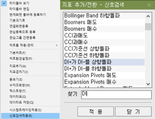DMI(ADX, PDI, NDI) 지표 | 추세강도지표, 계산법, 활용법, 주의사항 - 재무와 차트
