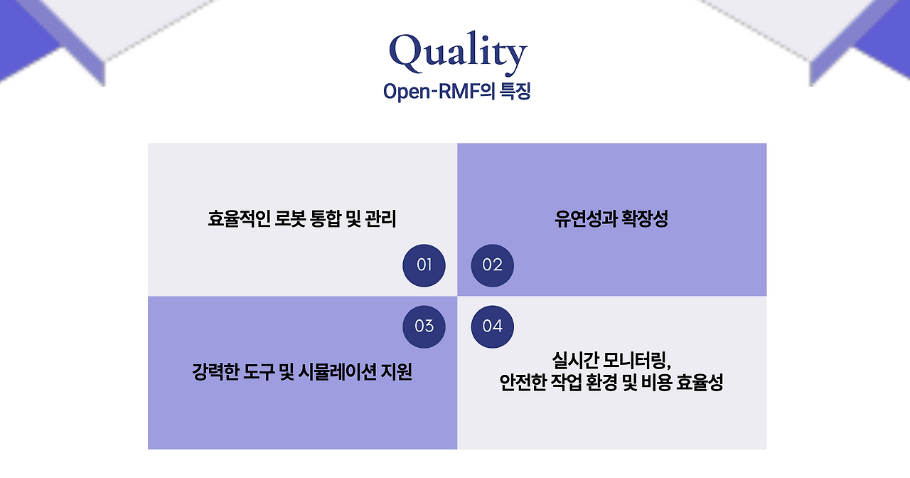 OpenRMF [ROS2 기초 포함] 교육을 소개합니다.