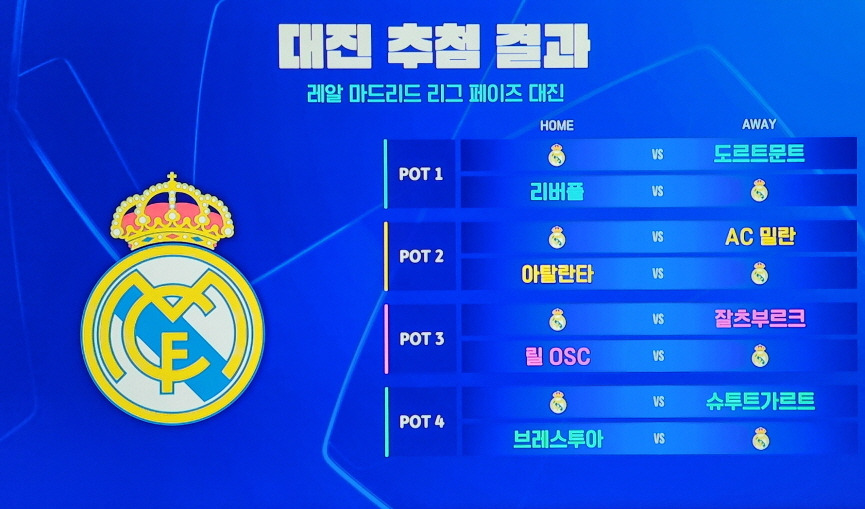 2024 25 챔스 조추첨 결과 및 챔피언스리그 일정중계 채널