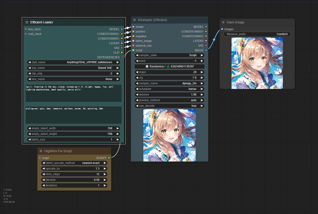 Stable Diffusion - HiRes. Fix를 활용한 고품질 이미지 생성