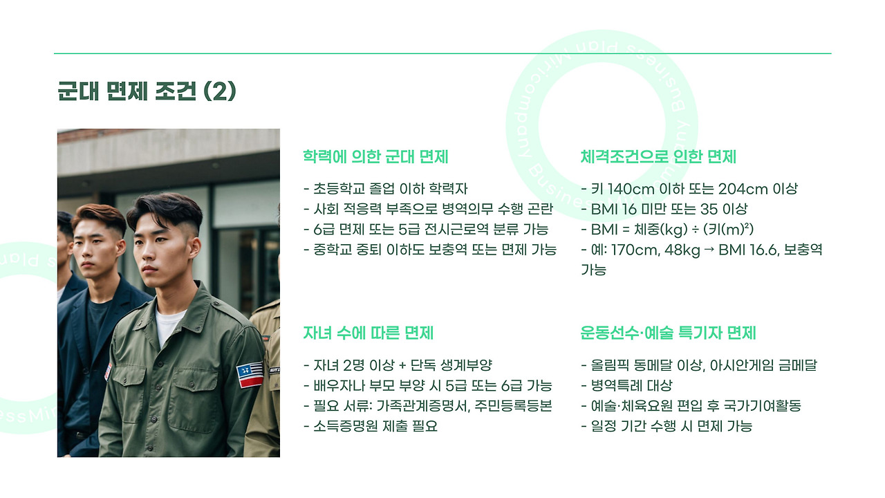 2025 군대 면제 조건 And 병역감면 완벽 정리｜등급 기준부터 신청 방법까지