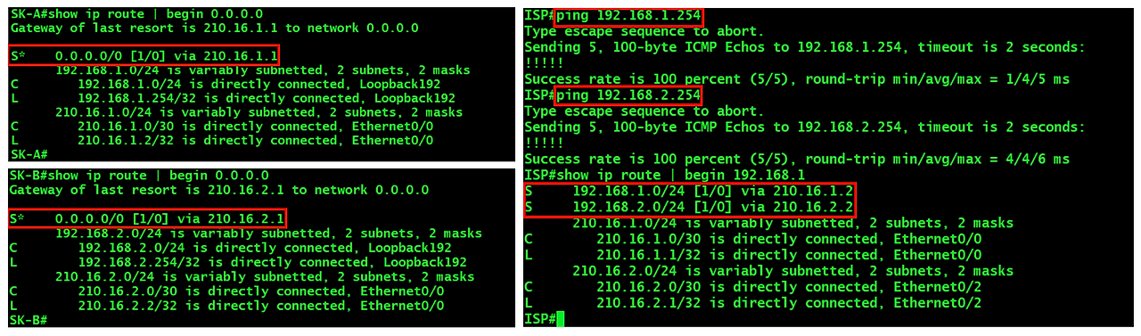 [CISCO] VRF 기초 (Virtual Routing Forwarding) [ip vrf forwarding]