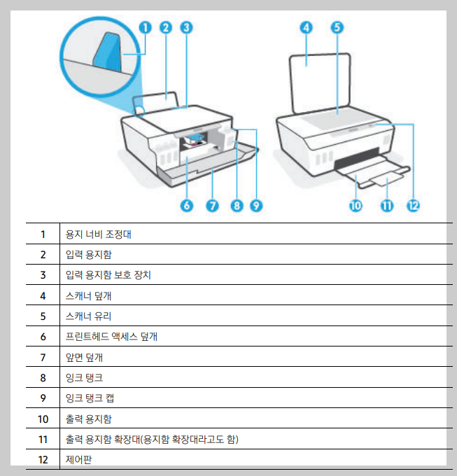 삼성 Sl T1673w 프린터 드라이버 매뉴얼 다운로드