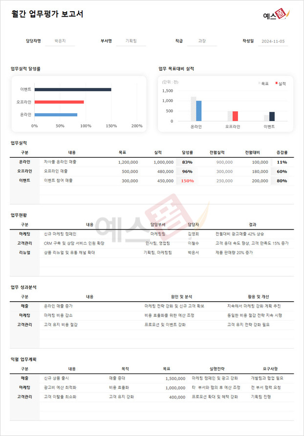 실적보고서 엑셀 양식 예시 추천 Ft 업무 실적 보고서 경영실적보고서 광고성과분석표 등