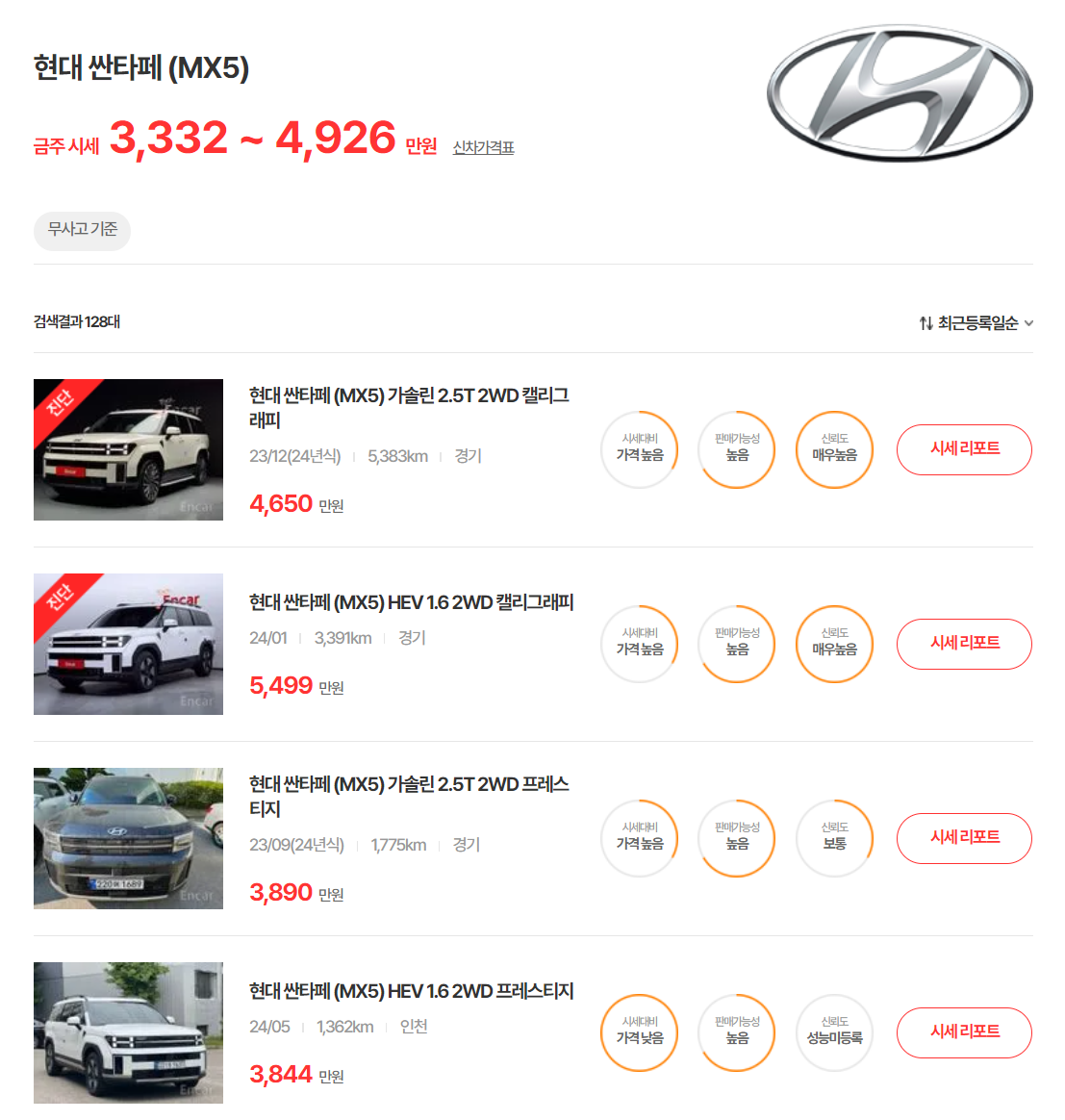 싼타페 중고차 시세 05~24년식 모델별 중고 시세 총정리 중고차 시세
