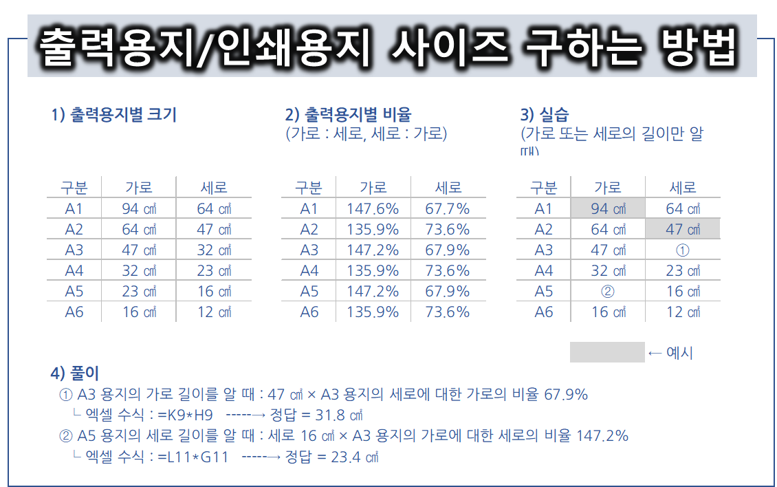엑셀 인쇄출력 용지 A1~a6 가로 세로 사이즈 및 길이 구하는 방법
