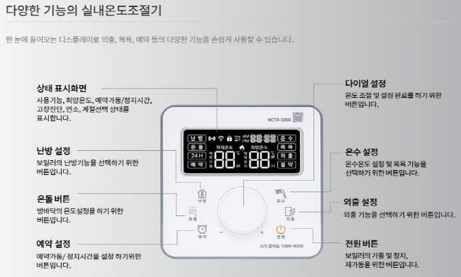 귀뚜라미 보일러 실내온도조절기 종류 및 기능 : NCTR-70, NCTR-60S, NCTR-60W, NCTR-100B/100, NCTR-6000, NCTR-6100 ...